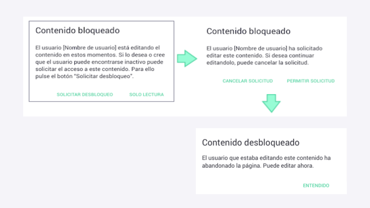 [bCube CMS]: Edición de objetos editoriales en bCube CMS